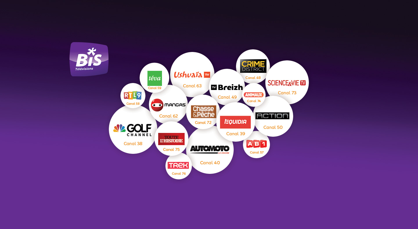 16 CHAÎNES TV SATELLITE À DÉCOUVRIR GRATUITEMENT SUR FRANSAT AVEC BIS ...