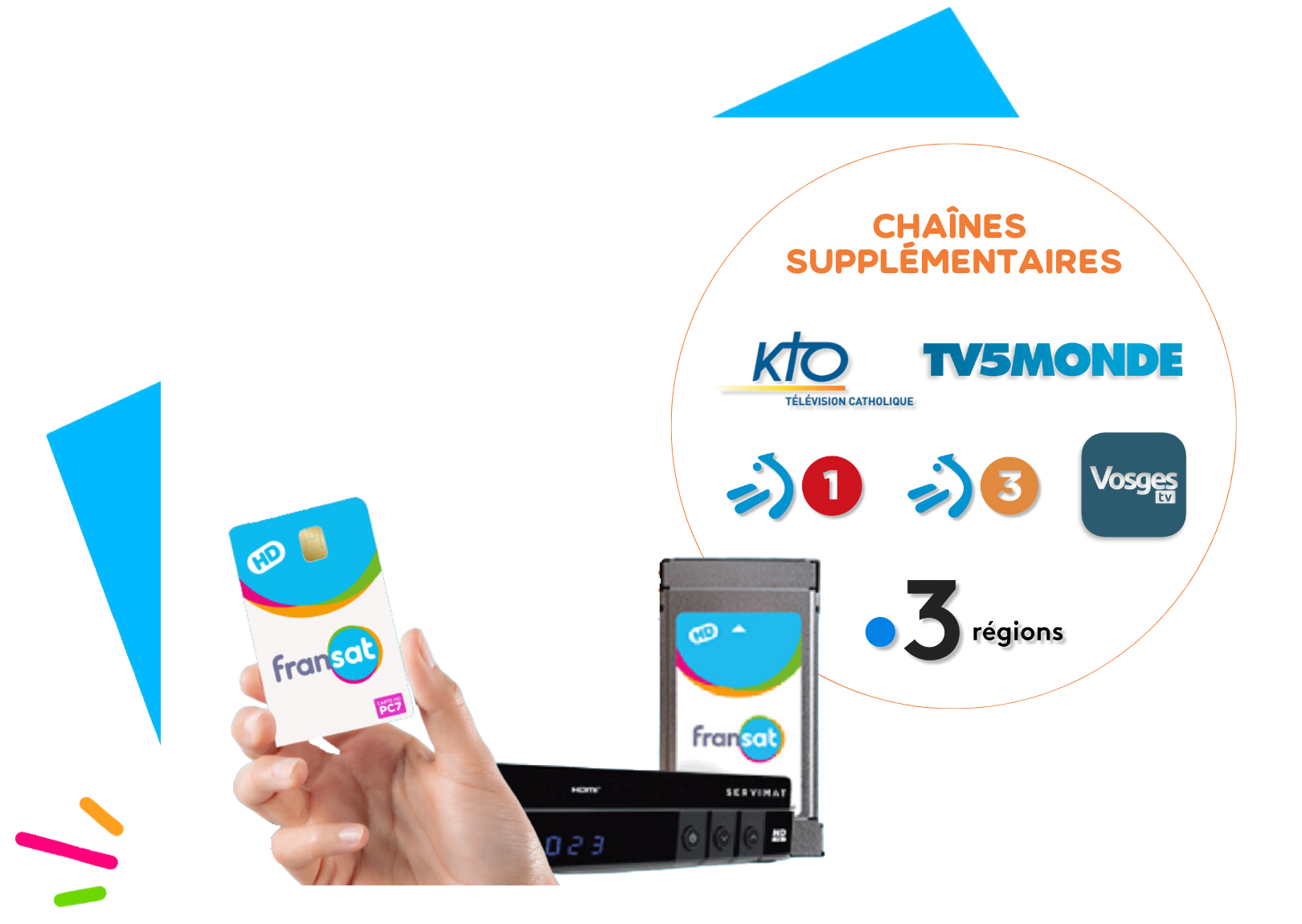 Fransat Recherche De Chaine